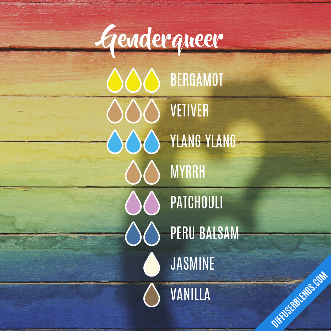 Genderqueer | DiffuserBlends.com
