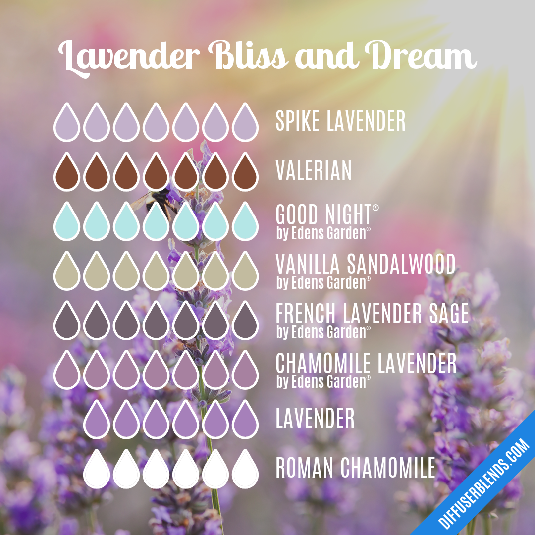 Lavender Bliss and Dream | DiffuserBlends.com