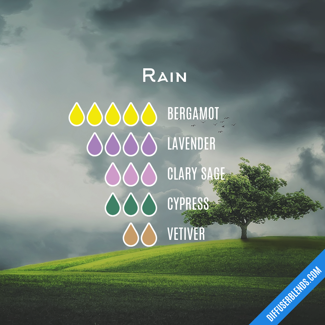 Rain | DiffuserBlends.com