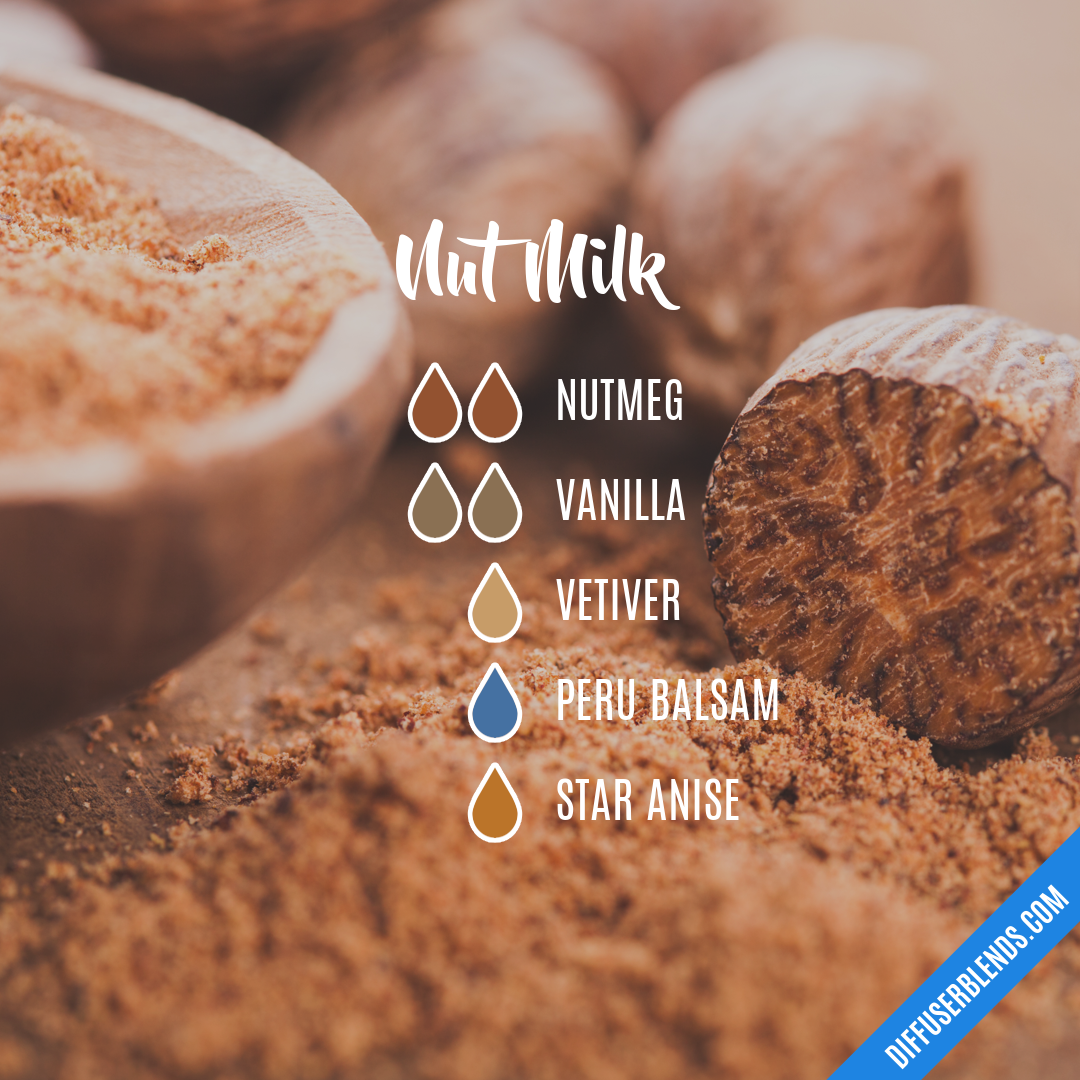 Nut Milk | DiffuserBlends.com