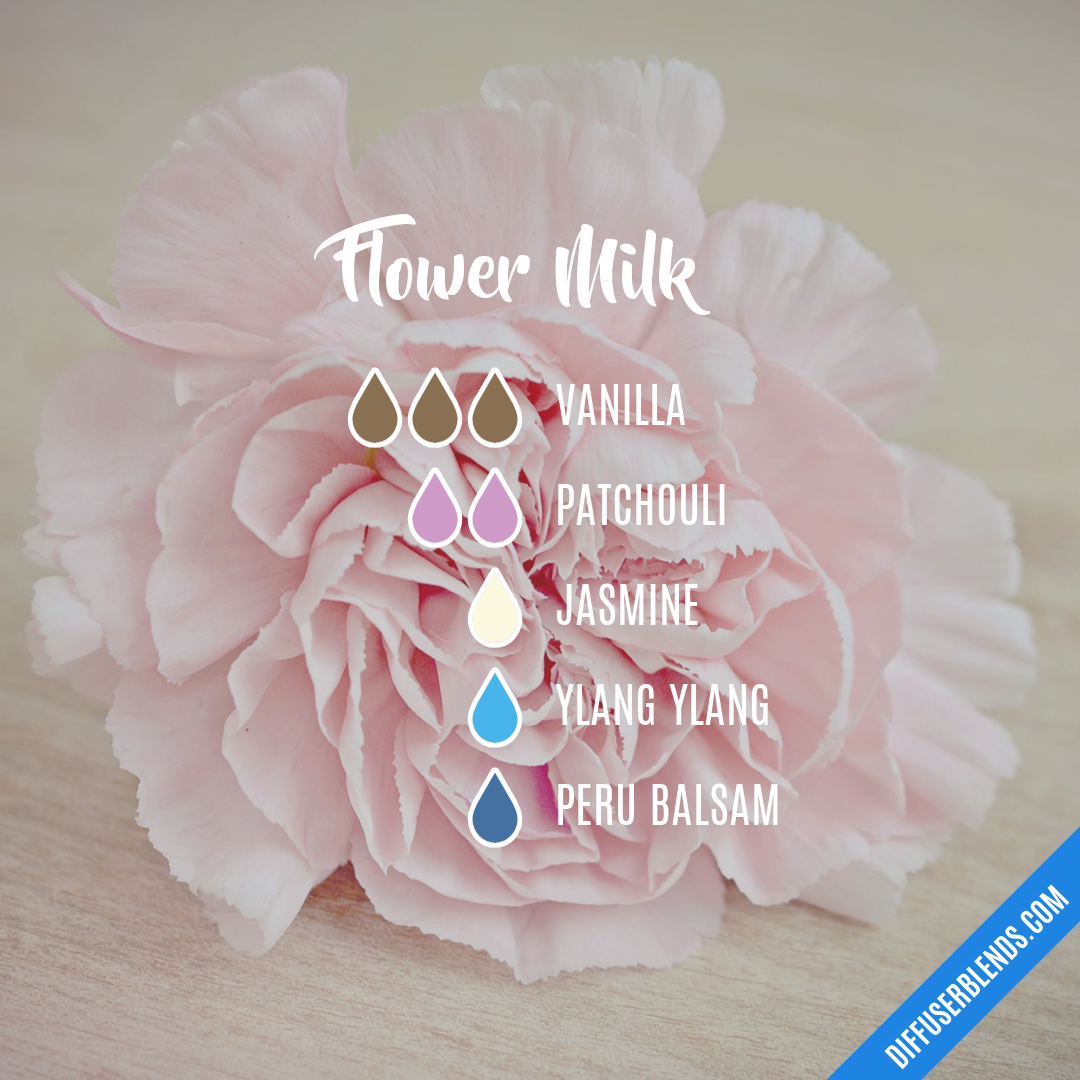 Flower Milk | DiffuserBlends.com