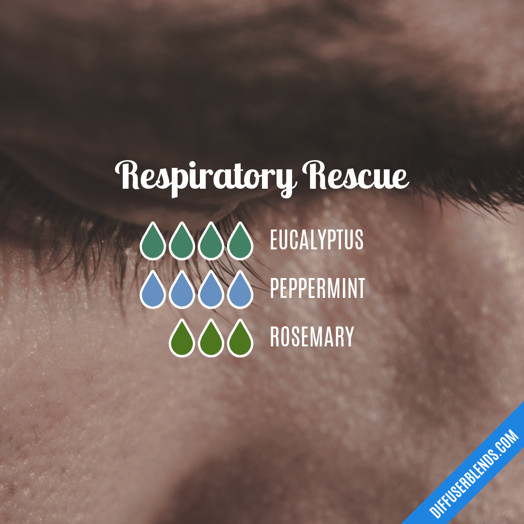 Respiratory Rescue | DiffuserBlends.com