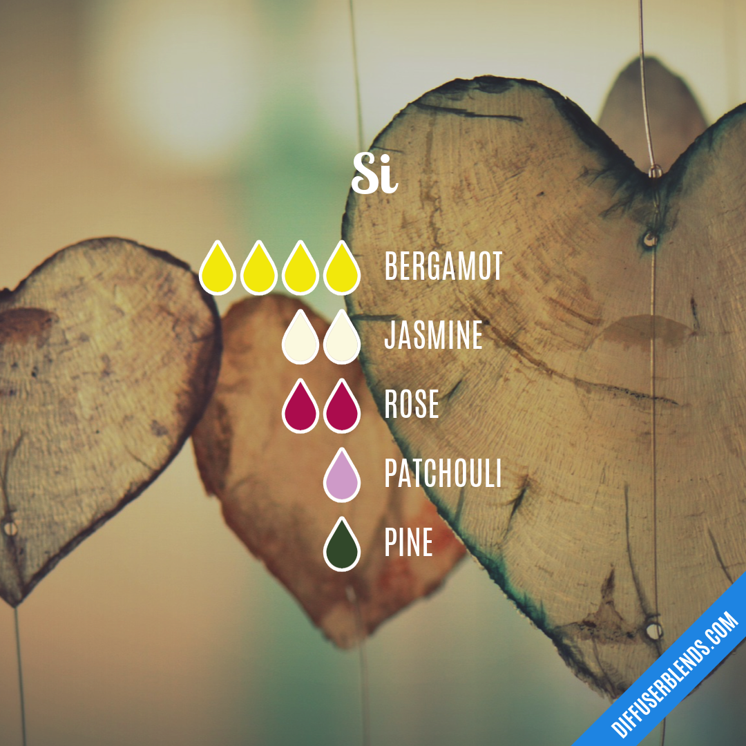 Si | DiffuserBlends.com