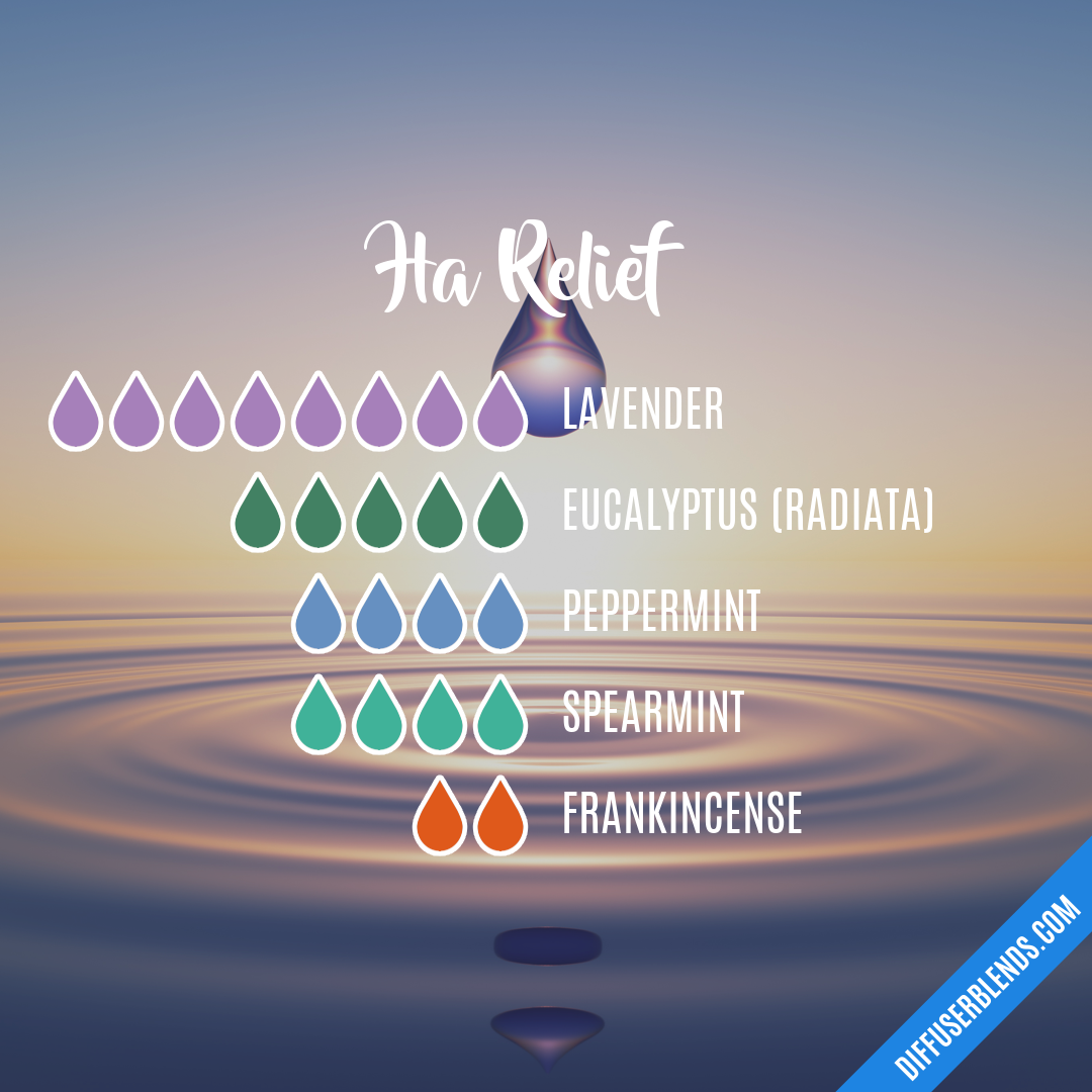 Ha Relief | DiffuserBlends.com