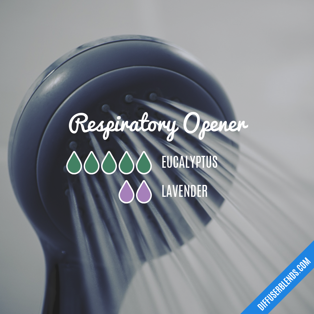 Respiratory Opener | DiffuserBlends.com