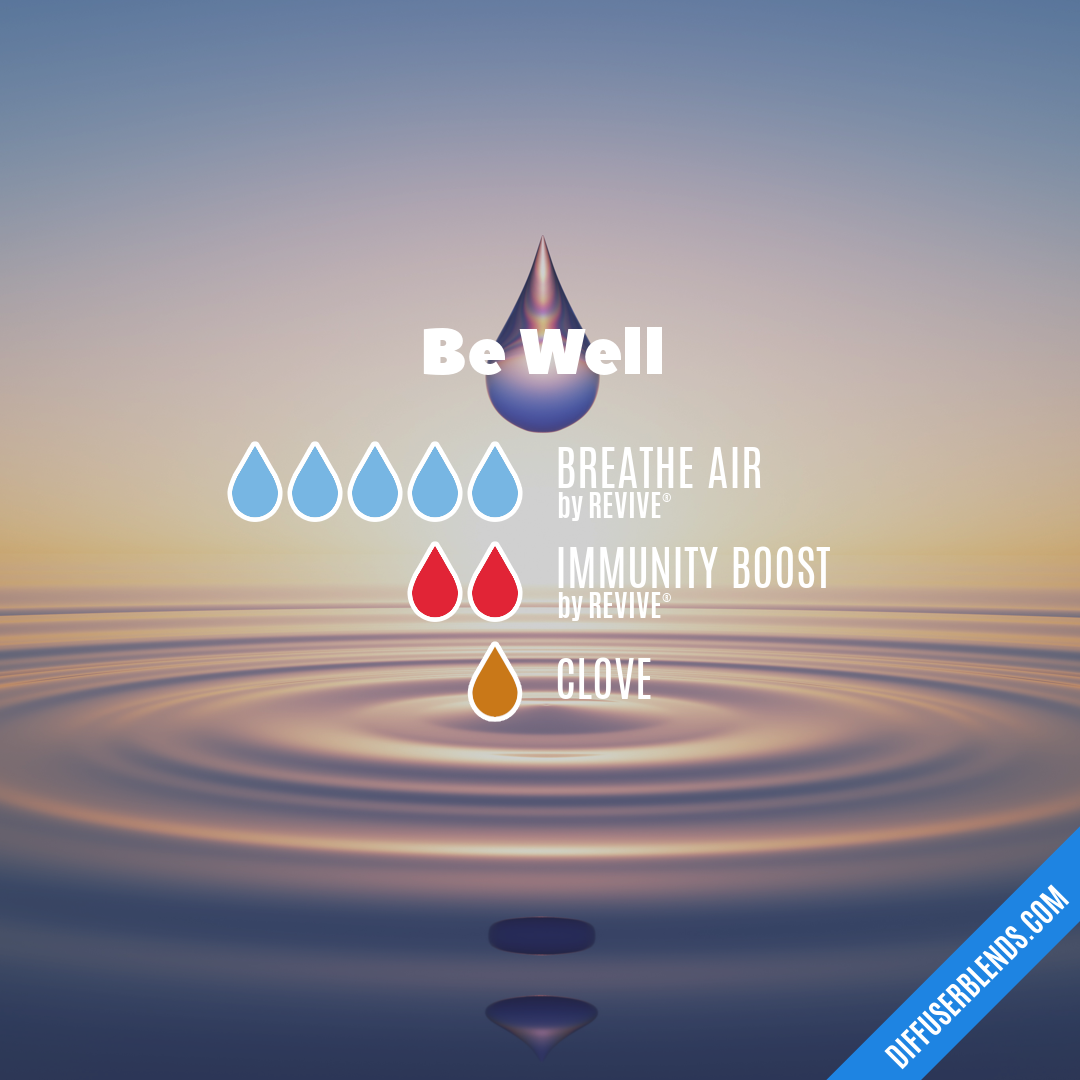 Be Well | DiffuserBlends.com