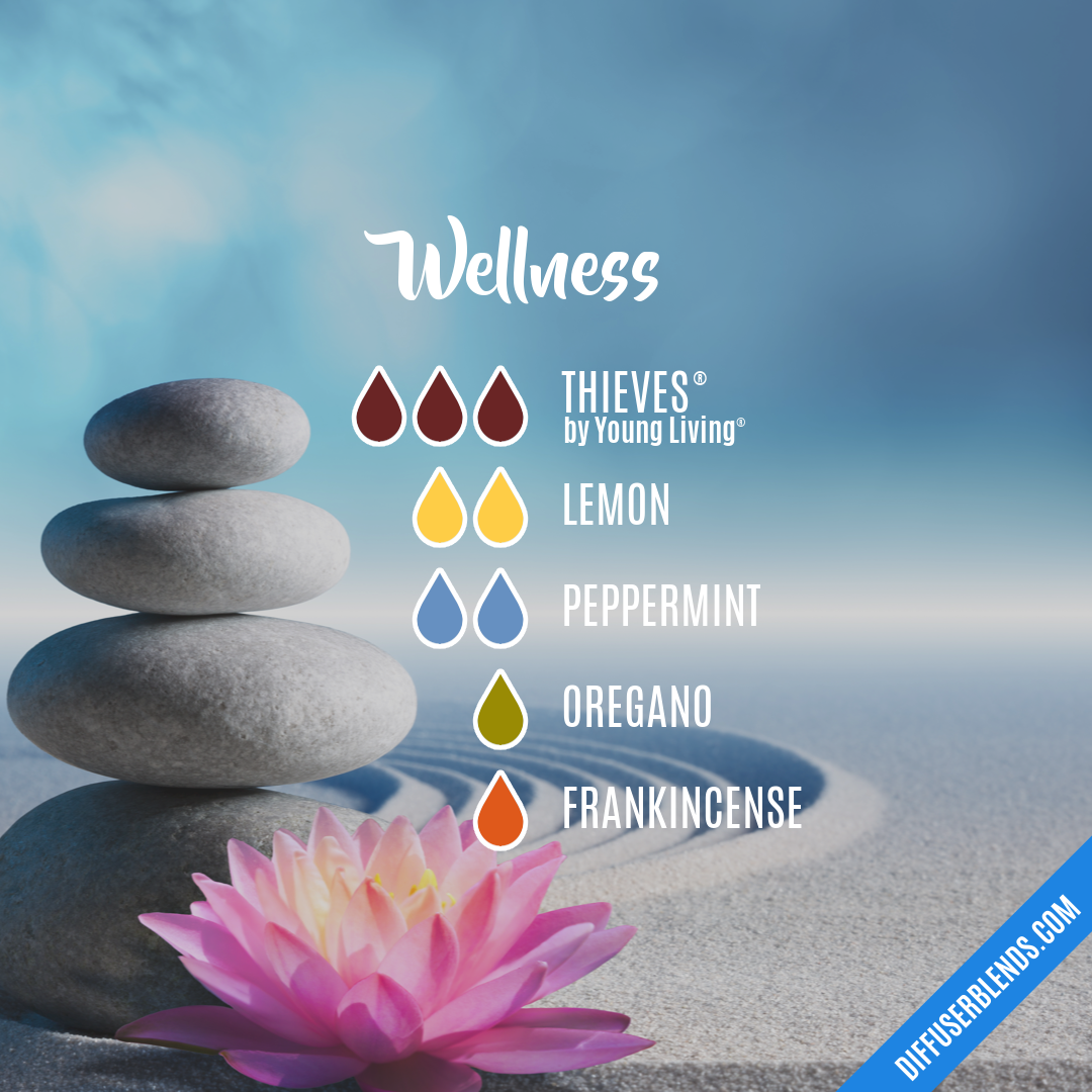 Wellness | DiffuserBlends.com