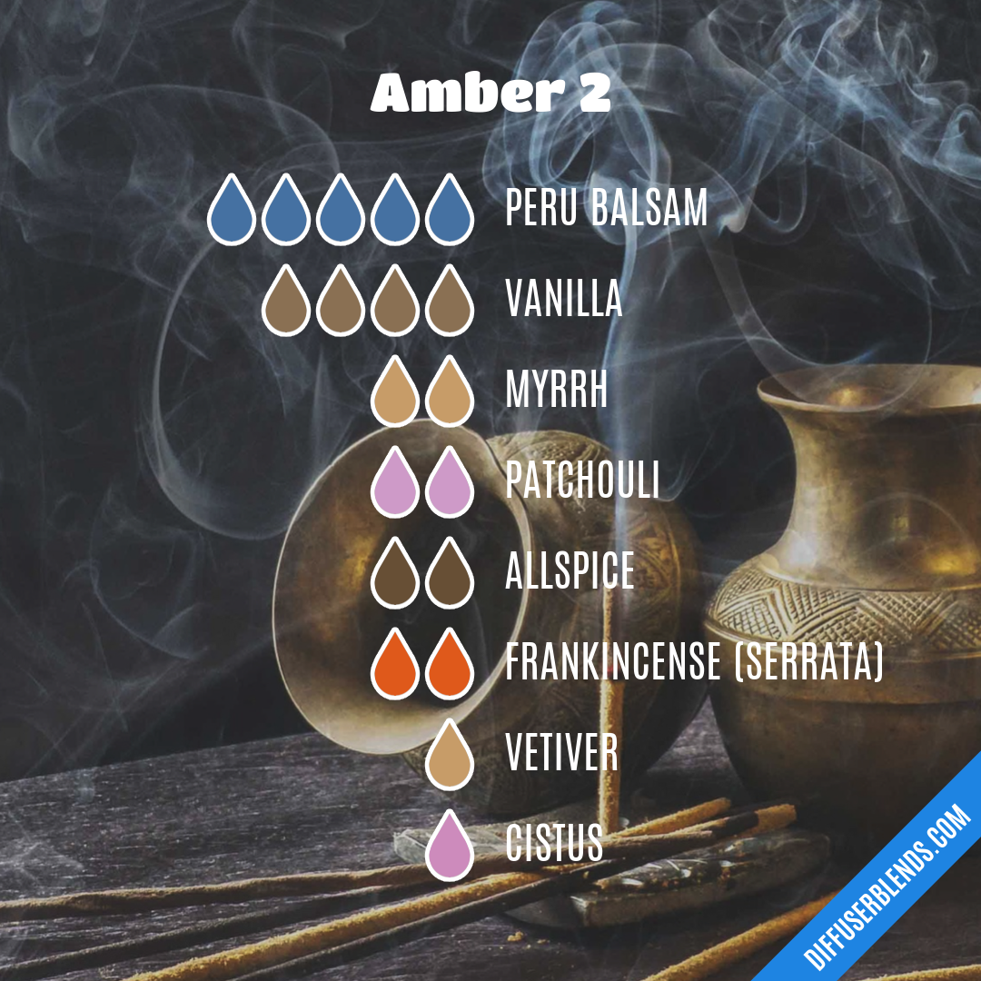 Amber 2 | DiffuserBlends.com