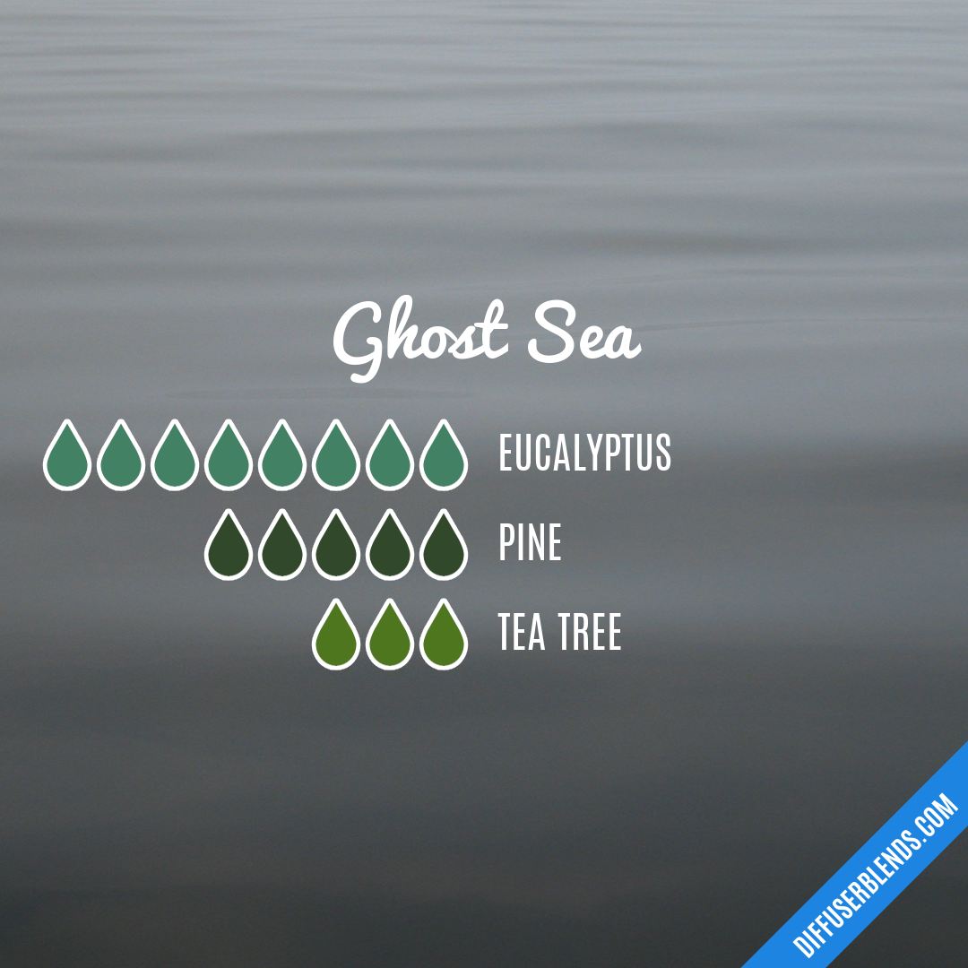 Ghost Sea | DiffuserBlends.com