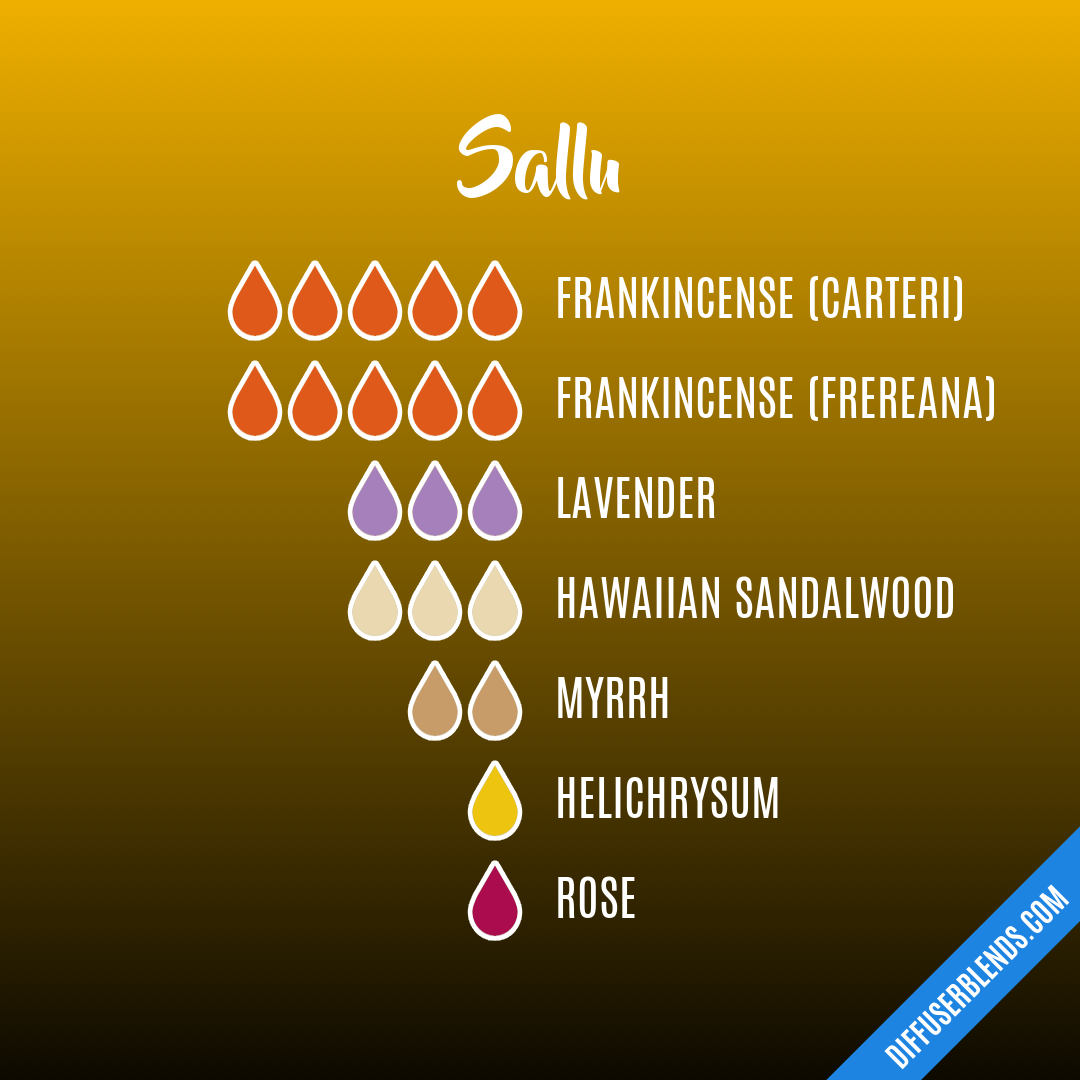 Sallu | DiffuserBlends.com