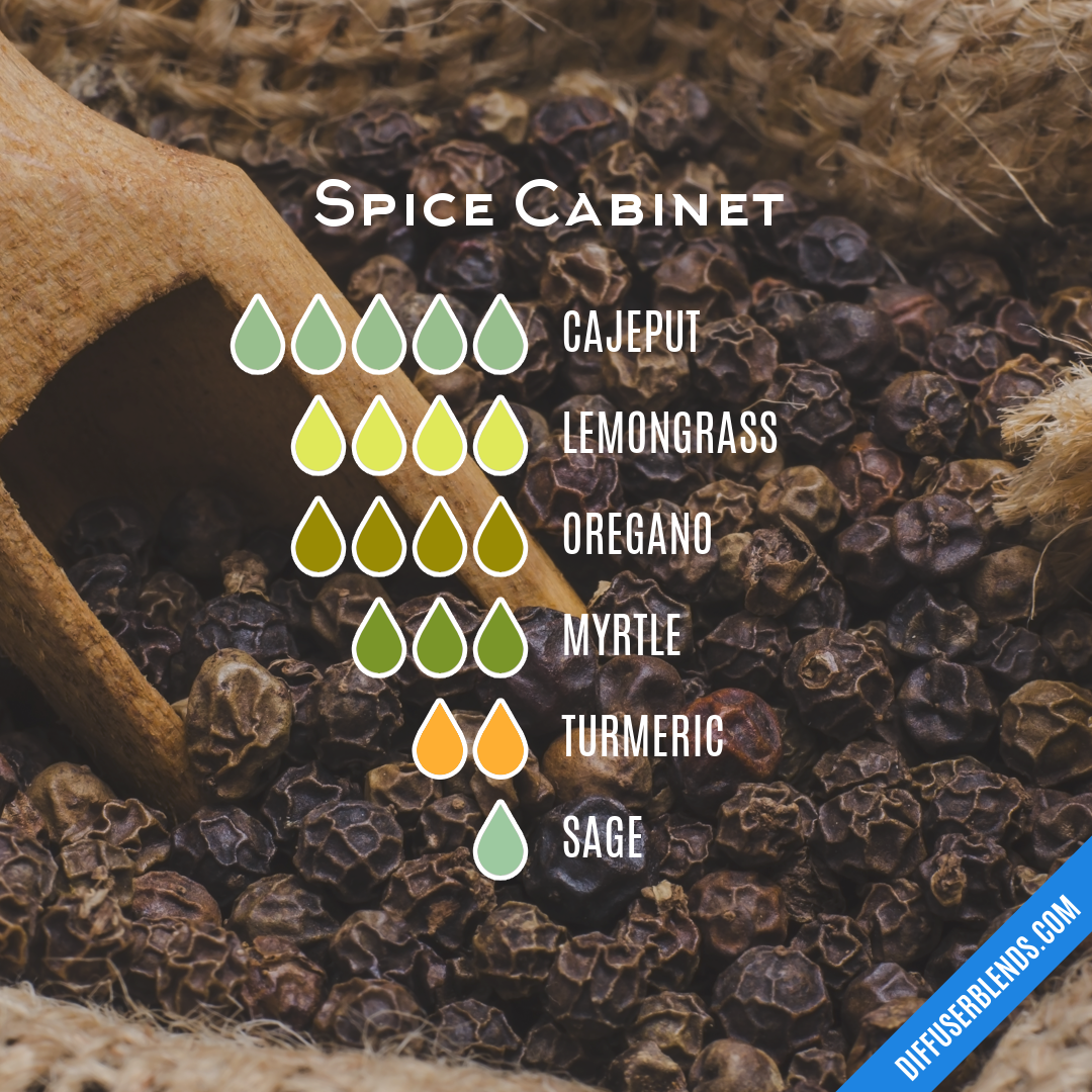 Spice Cabinet | DiffuserBlends.com