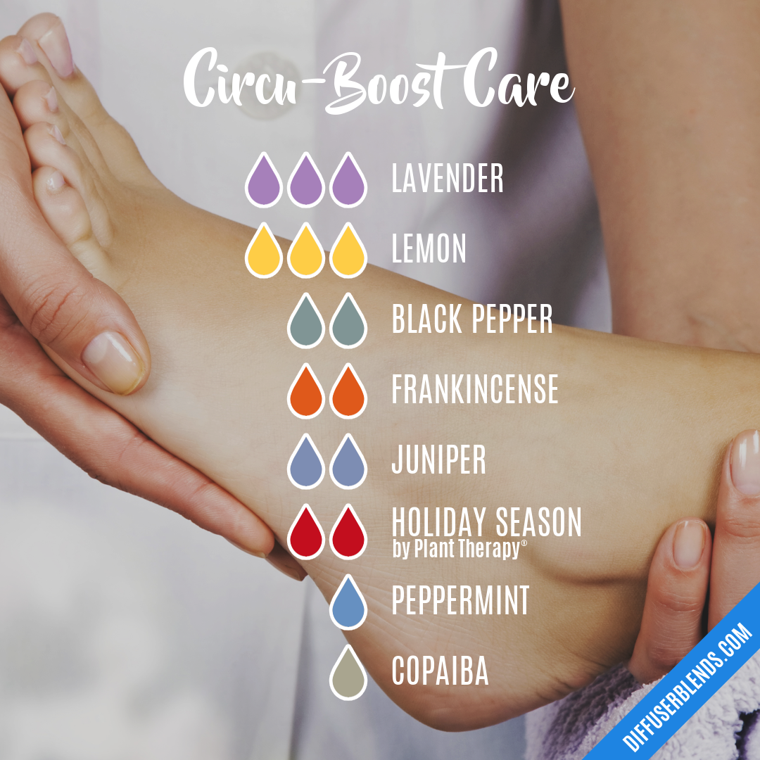 Circu-Boost Care | DiffuserBlends.com