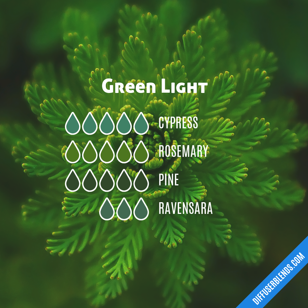 Green Light | DiffuserBlends.com