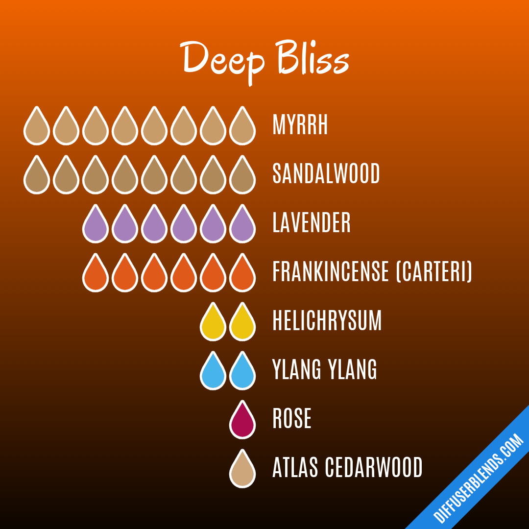 Deep Bliss | DiffuserBlends.com