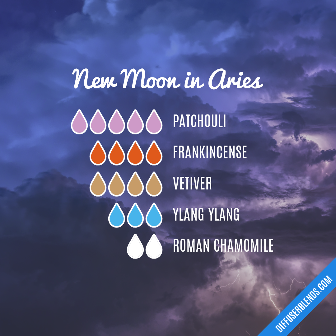 New Moon in Aries | DiffuserBlends.com