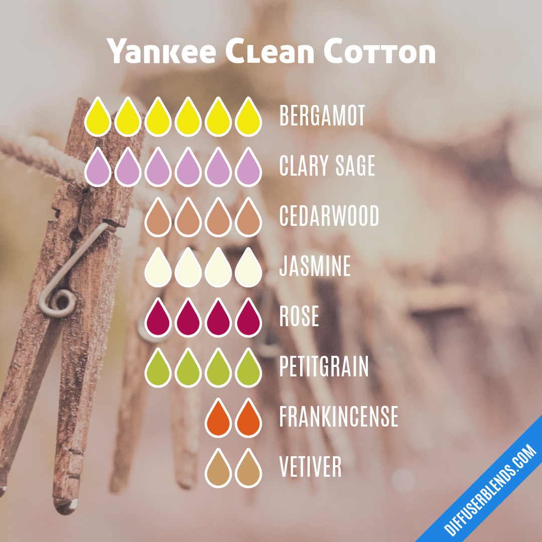 Yankee Clean Cotton | DiffuserBlends.com