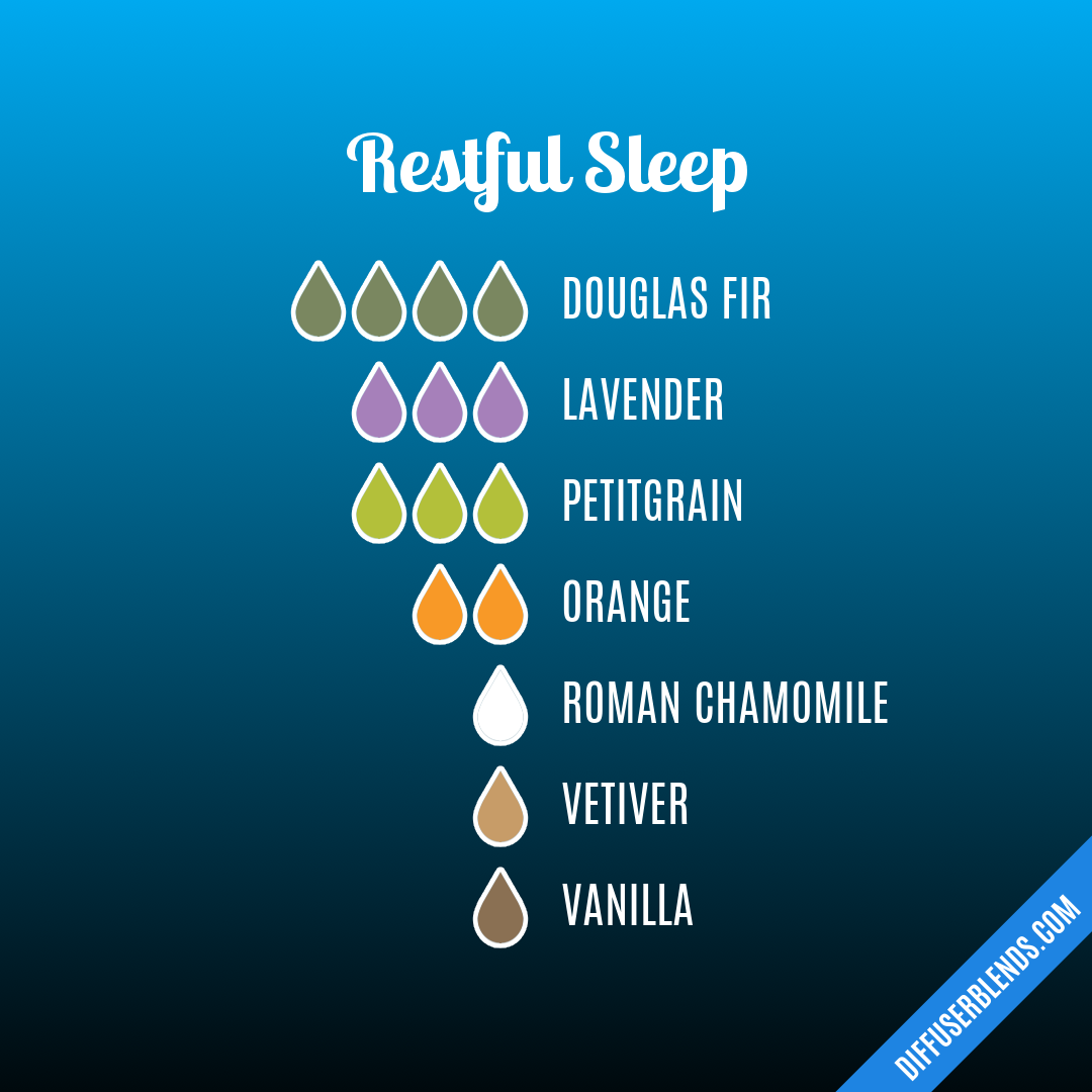 Restful Sleep | DiffuserBlends.com