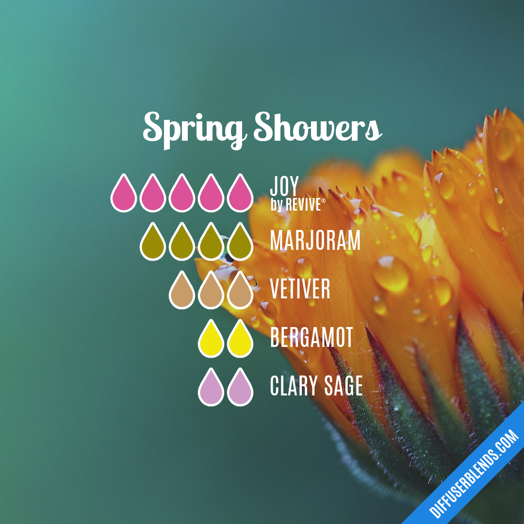 Spring Showers | DiffuserBlends.com