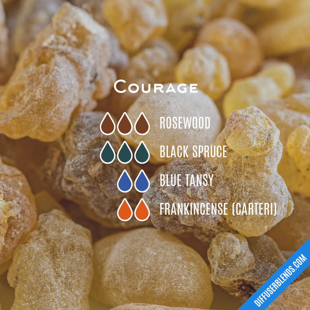 Courage | DiffuserBlends.com