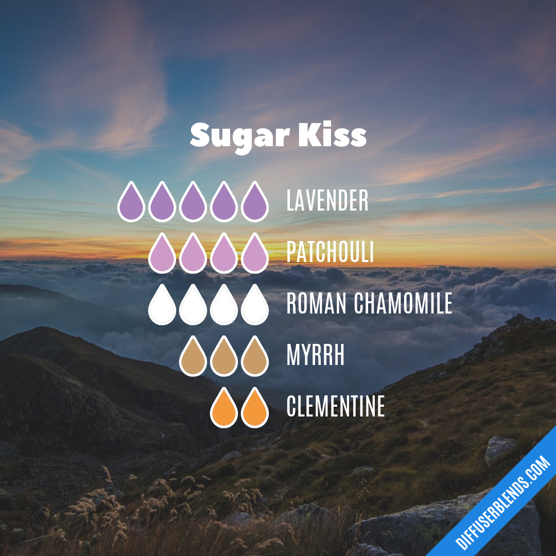 Sugar Kiss | DiffuserBlends.com
