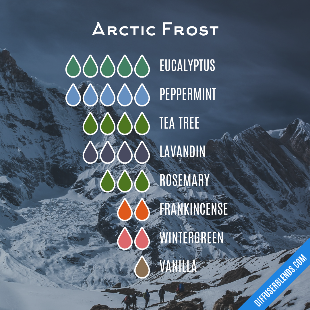 Arctic Frost | DiffuserBlends.com