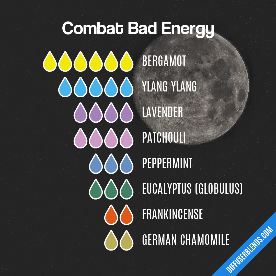 Combat Bad Energy | DiffuserBlends.com