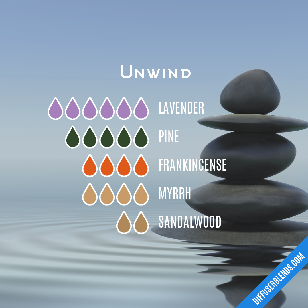 Unwind | DiffuserBlends.com