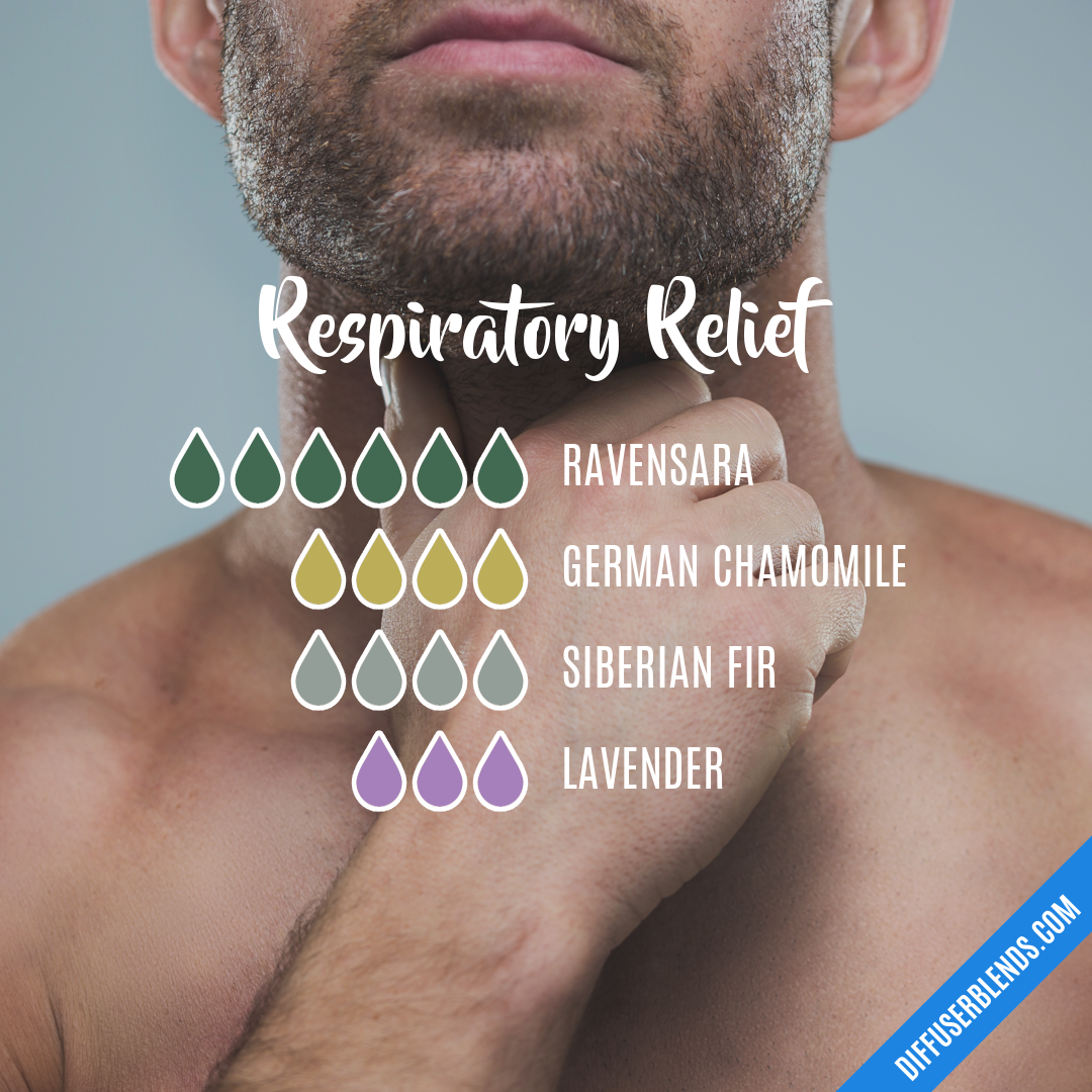 Respiratory Relief | DiffuserBlends.com