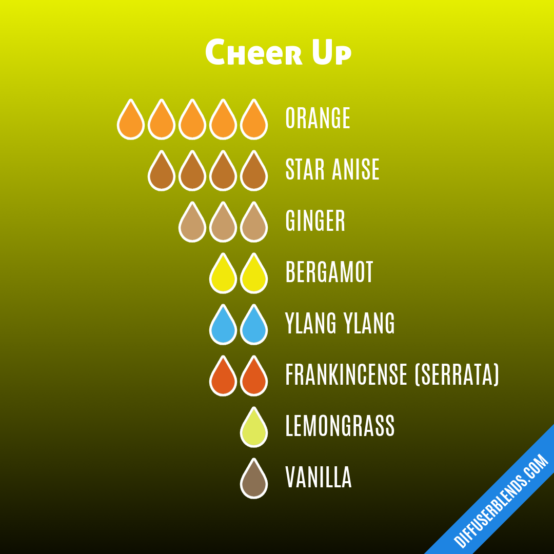 Cheer Up | DiffuserBlends.com