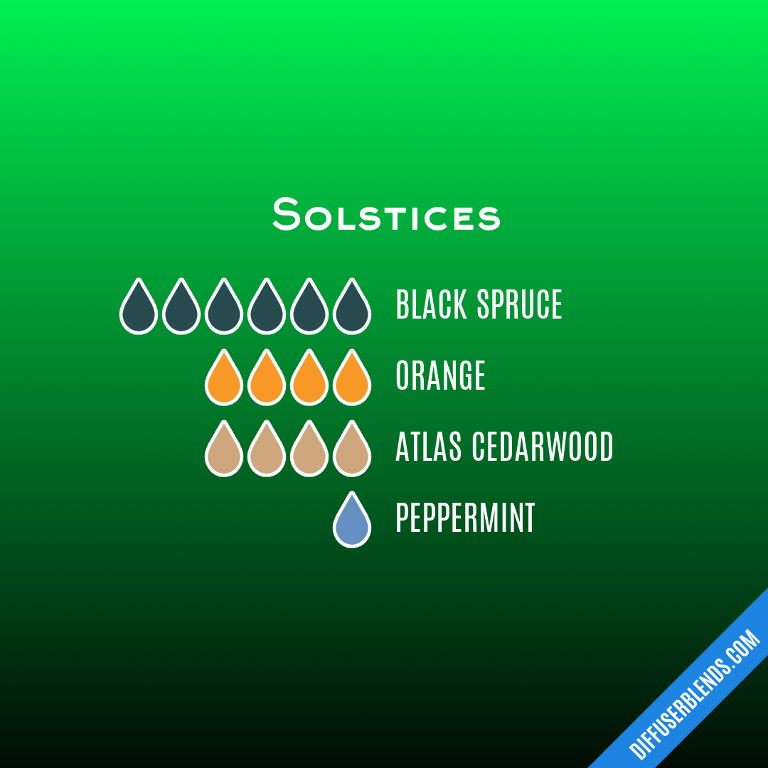 Solstices | DiffuserBlends.com