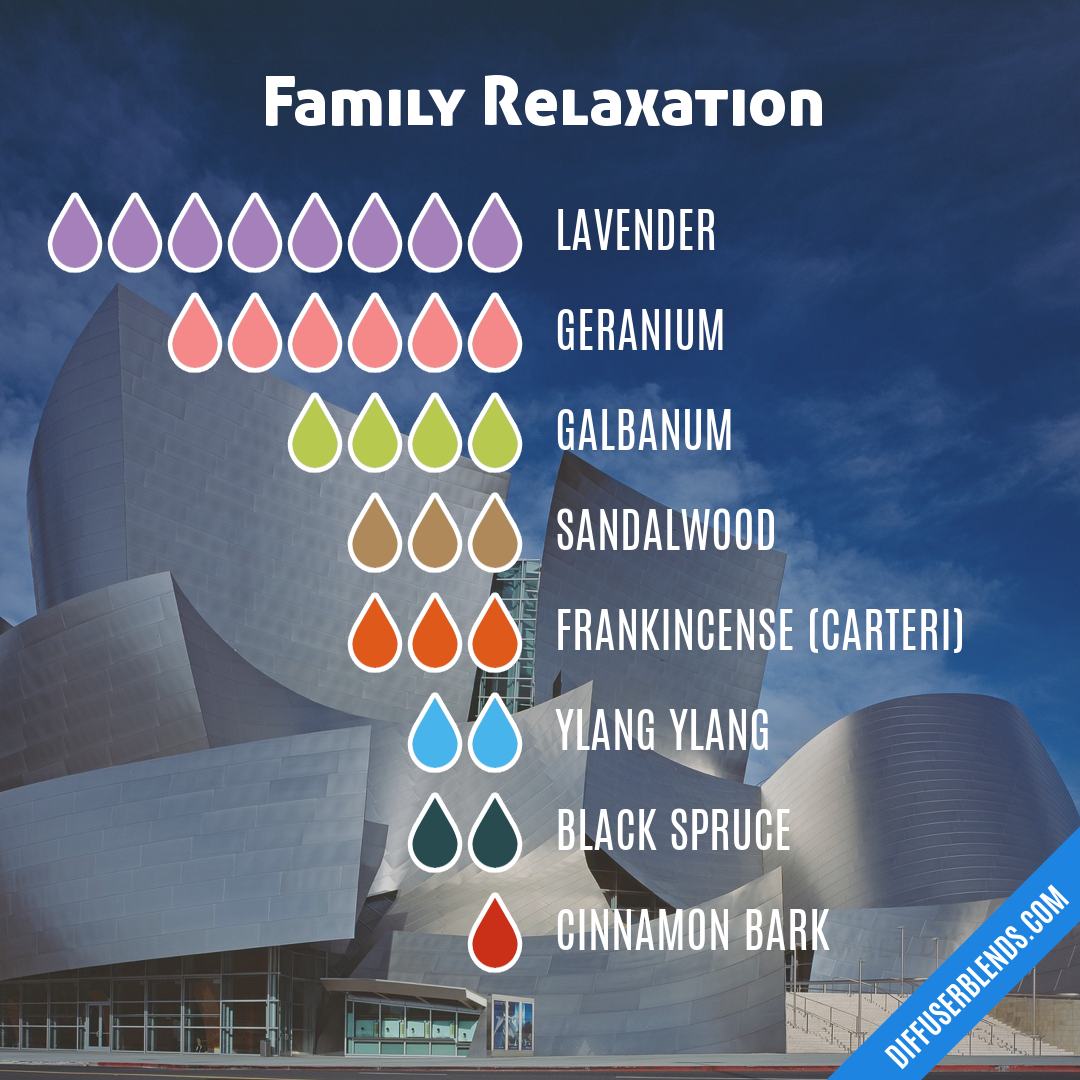 Family Relaxation | DiffuserBlends.com