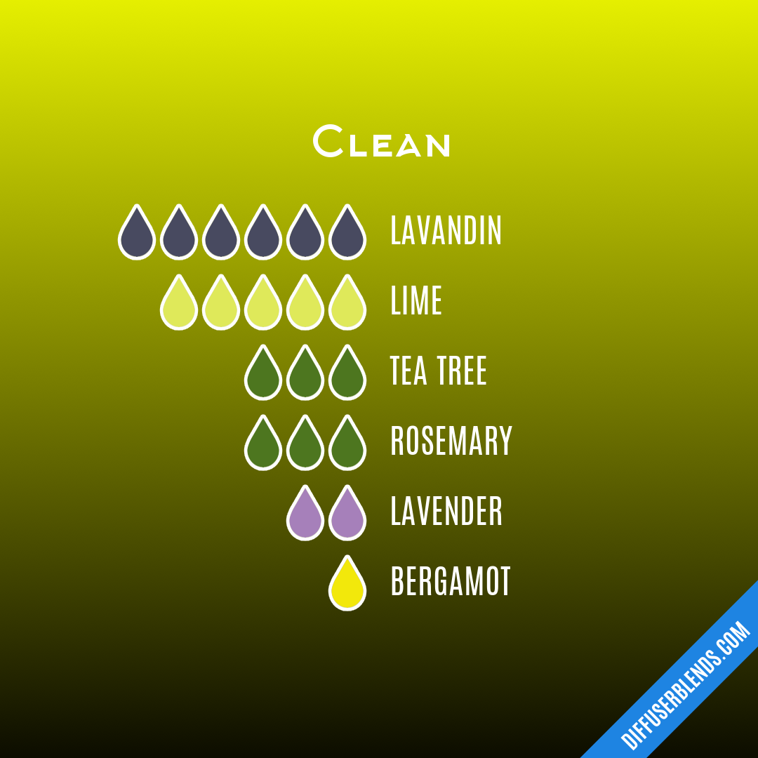 Clean | DiffuserBlends.com