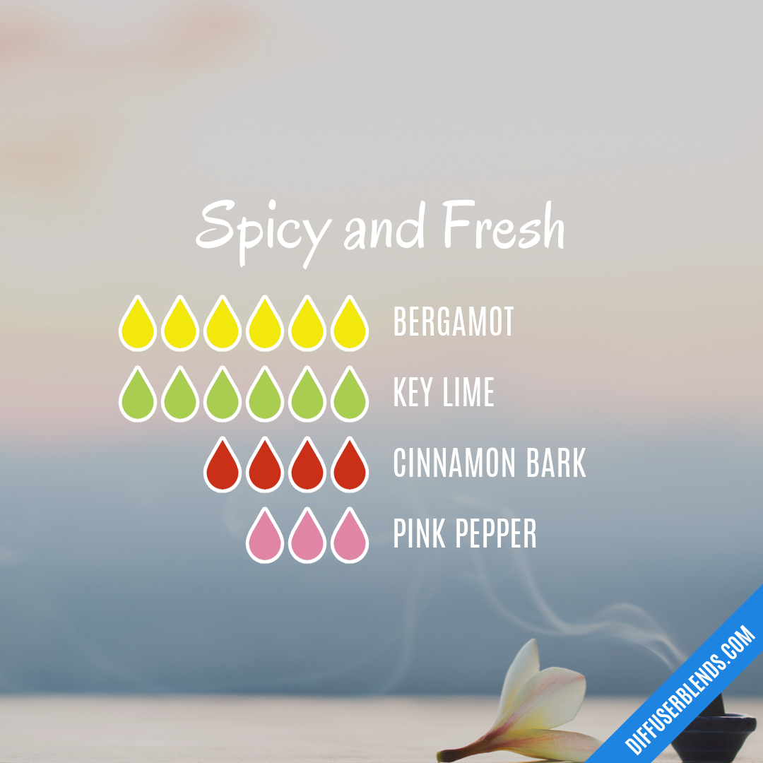 Spicy and Fresh | DiffuserBlends.com