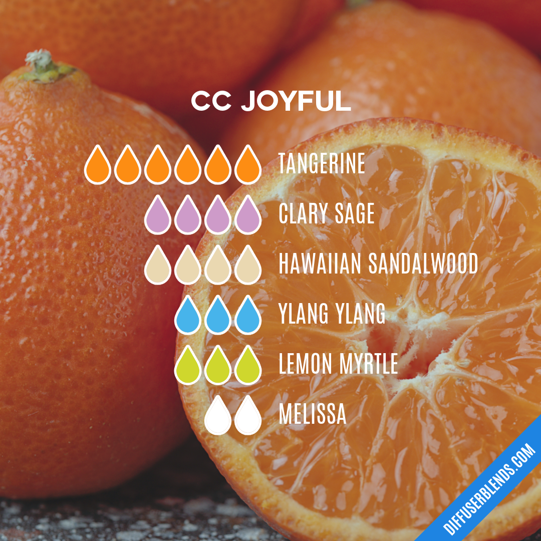 Cc Joyful | DiffuserBlends.com