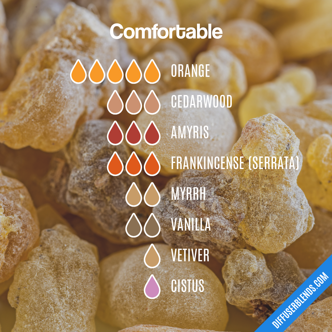 Comfortable | DiffuserBlends.com