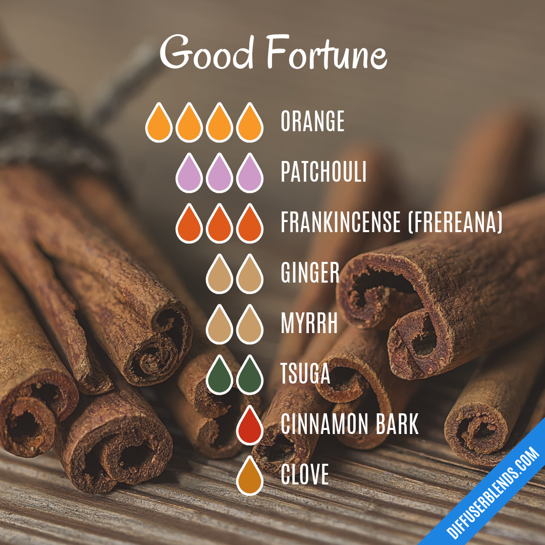 Good Fortune | DiffuserBlends.com