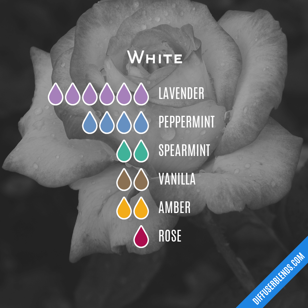 White | DiffuserBlends.com