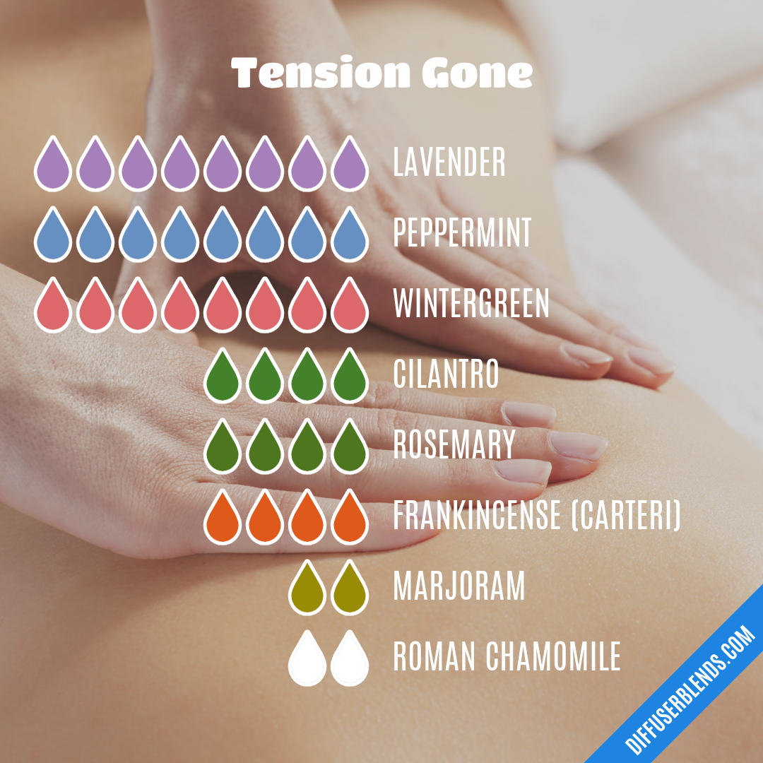Tension Gone | DiffuserBlends.com
