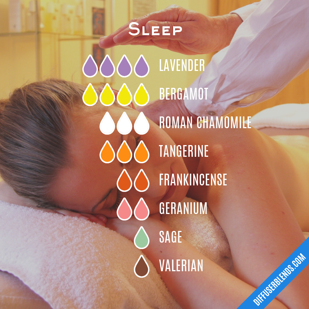Sleep | DiffuserBlends.com