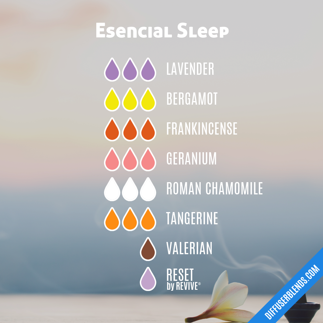 Esencial Sleep | DiffuserBlends.com