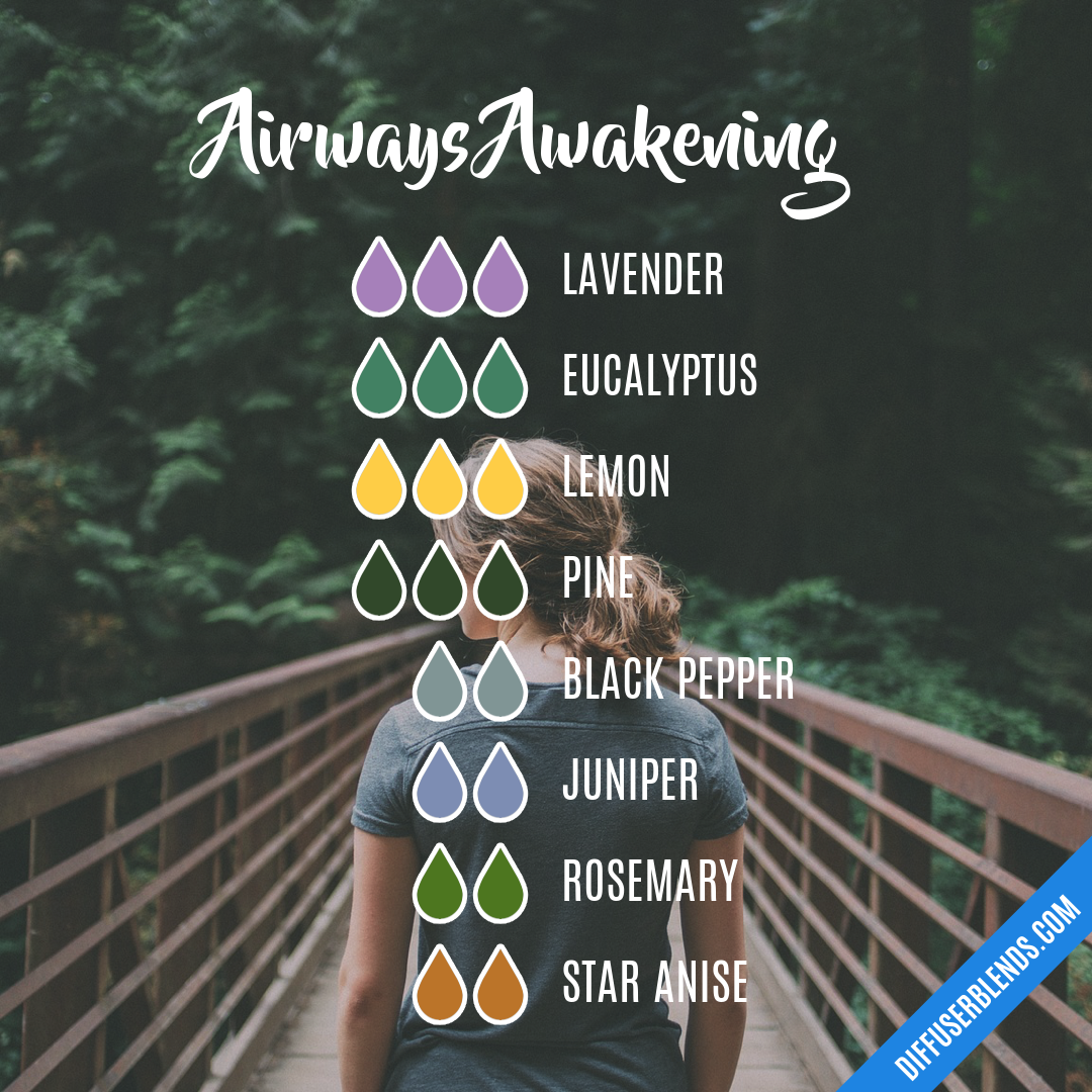 Airways Awakening | DiffuserBlends.com