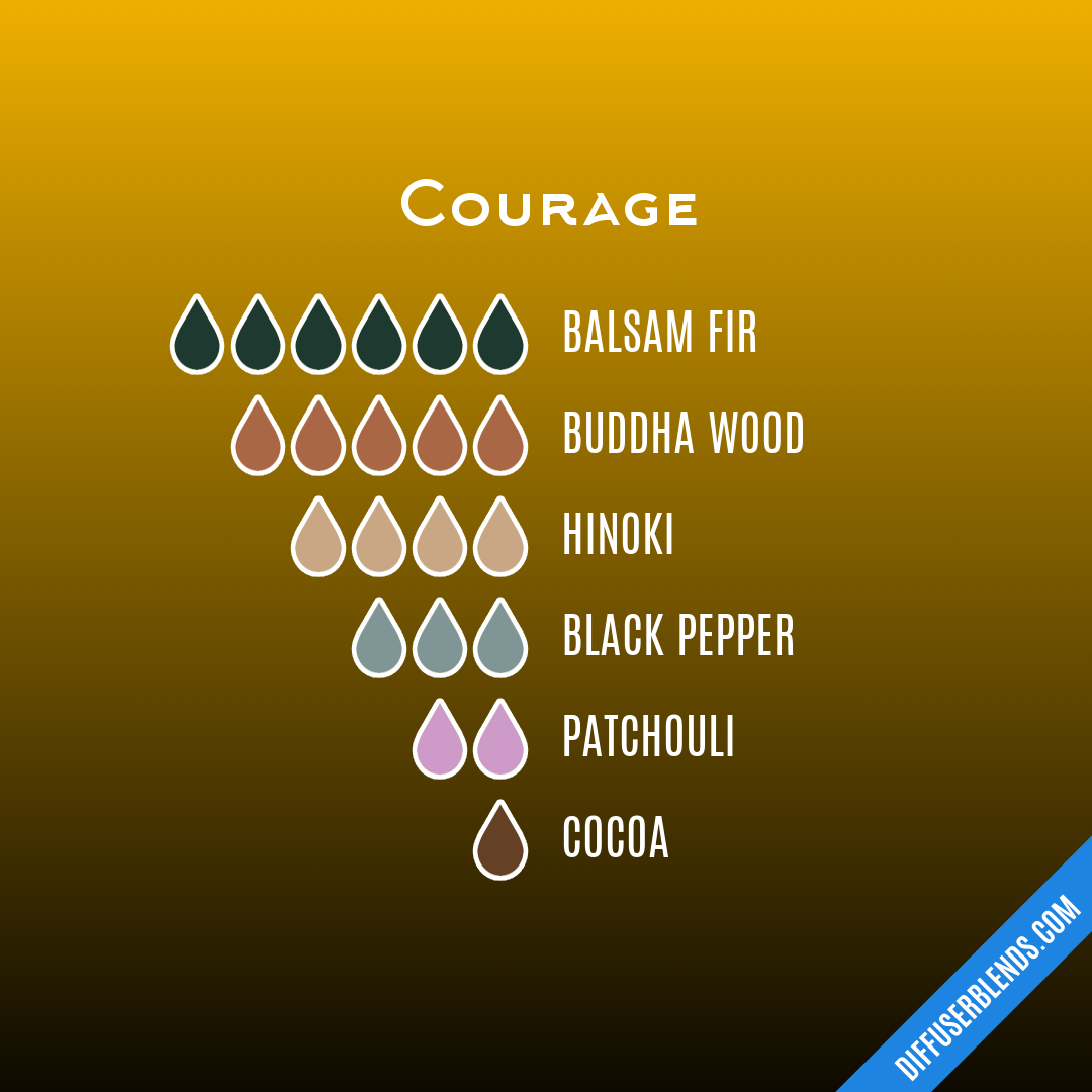 Courage | DiffuserBlends.com