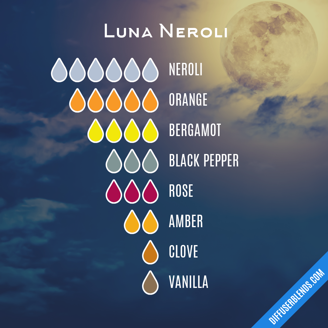 Luna Neroli | DiffuserBlends.com