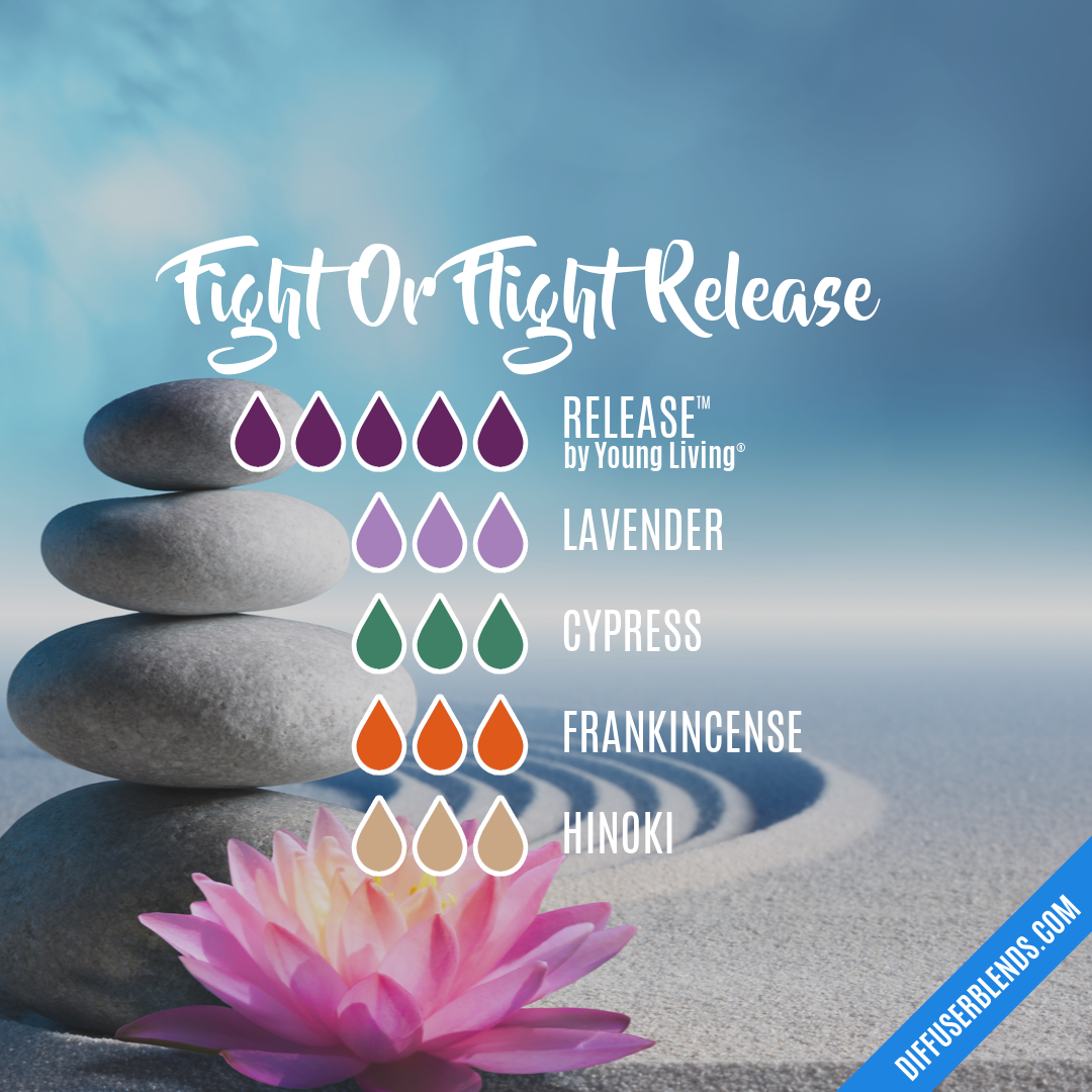 Fight Or Flight Release | DiffuserBlends.com
