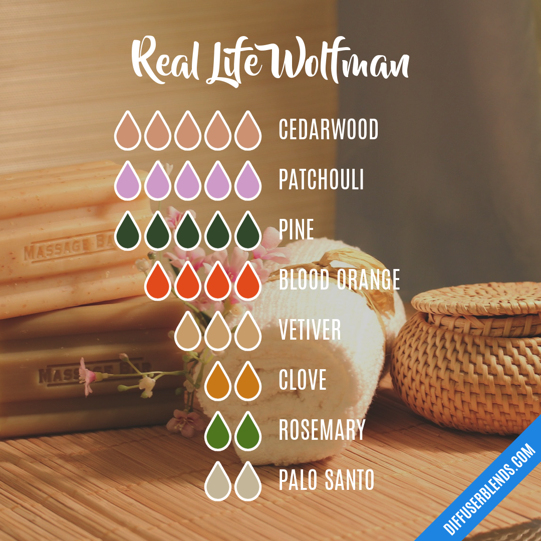 Real Life Wolfman | DiffuserBlends.com