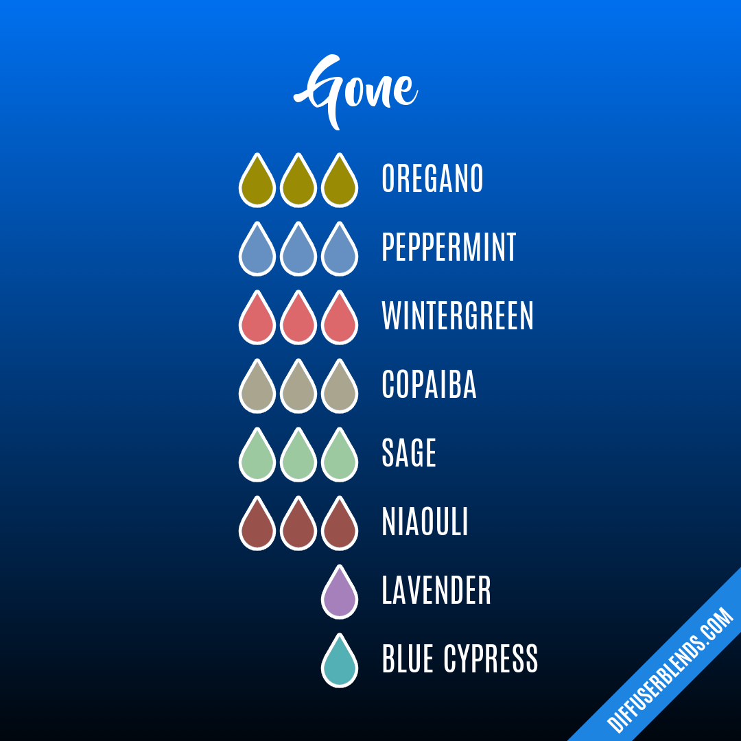 Gone | DiffuserBlends.com