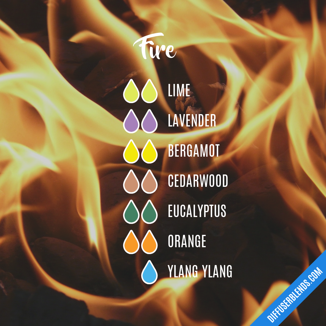 Fire | DiffuserBlends.com