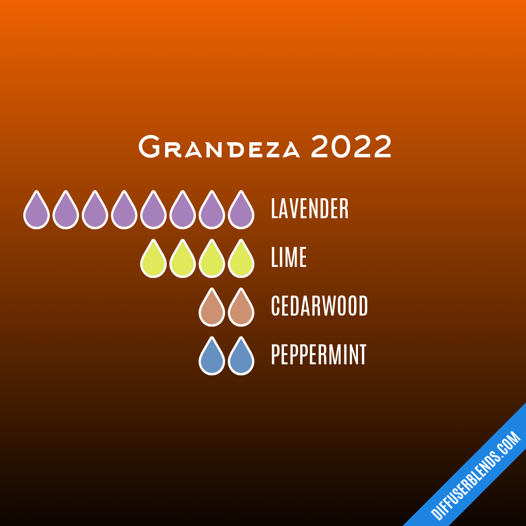 Grandeza 2022 | DiffuserBlends.com