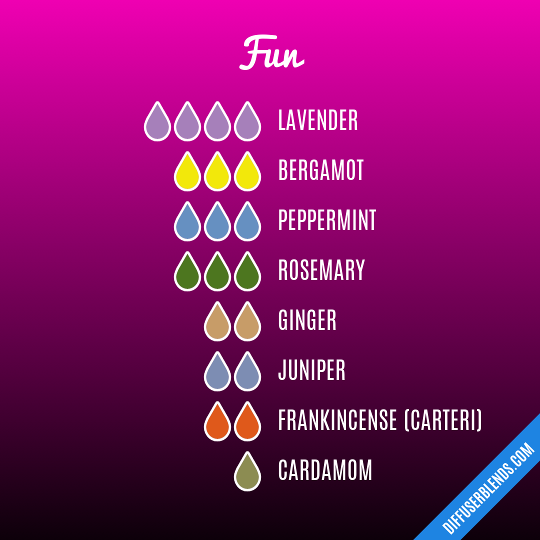 Fun | DiffuserBlends.com