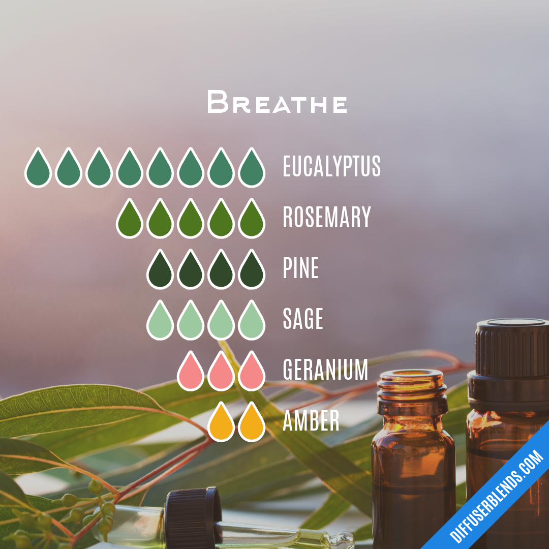 Breathe | DiffuserBlends.com